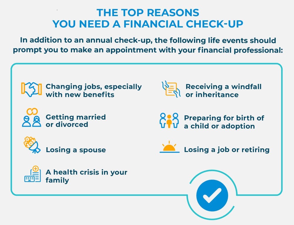 Get the Most Out of Your Annual Financial Check-Up